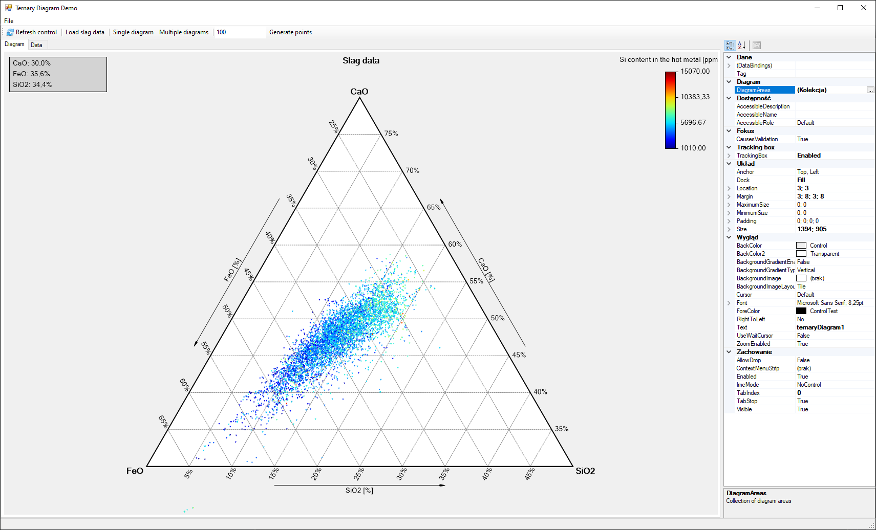 GitHub - czatom/ternary-diagram: WindowsForms ternary diagram control