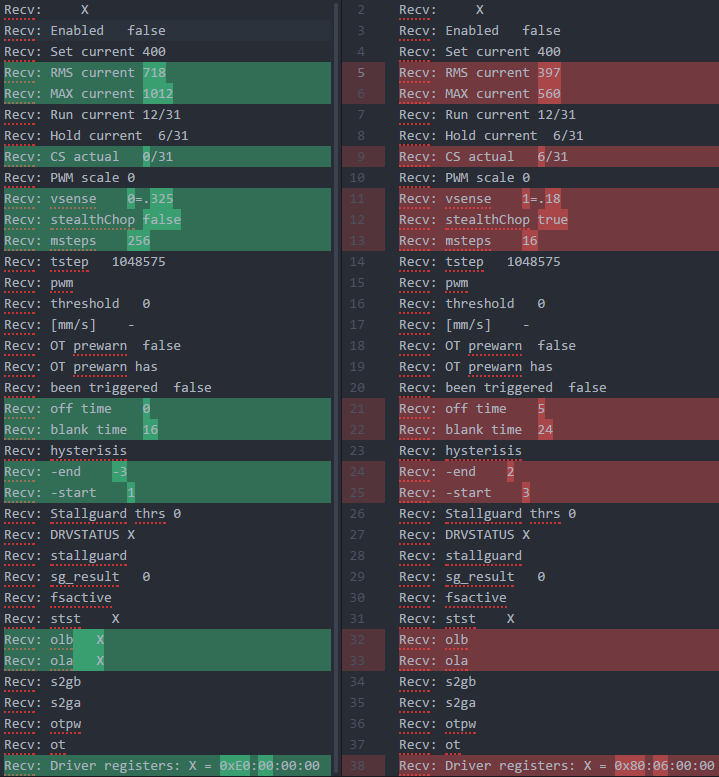 TMC2130 Software-SPI: driver-failure during print · Issue #10043 ...