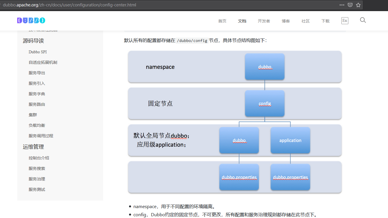 spawpaw (Ben) · GitHub