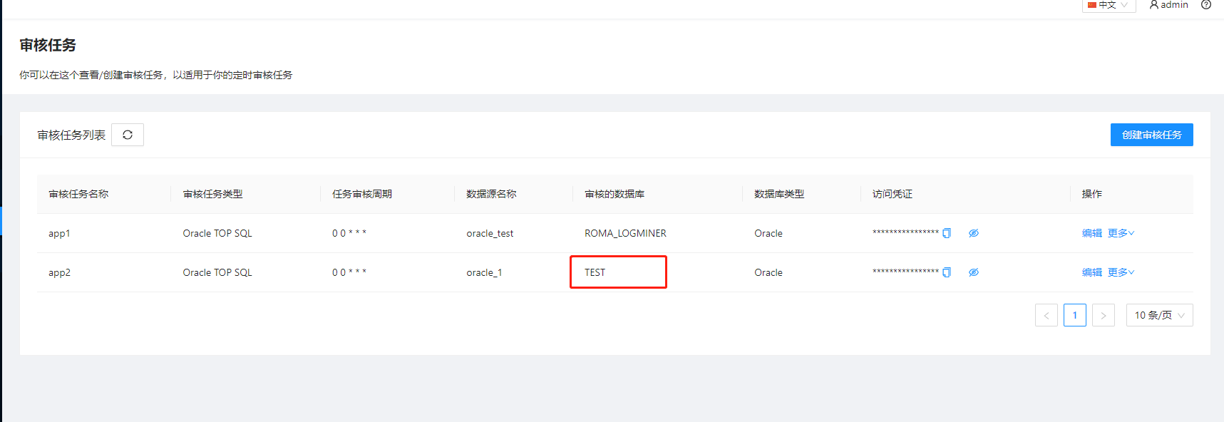 审核任务 Oracle Top SQL 指定数据库后获取失败，且有明显报错日志 · Issue #524 · actiontech/sqle · GitHub