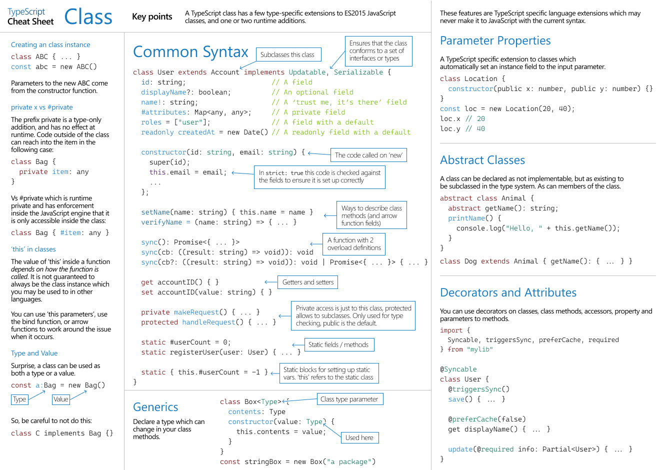 GitHub Vianch typescrypt cheatsheet v4 Typescrypt cheatsheet v4 GitHub Vianch typescrypt cheatsheet v4 Typescrypt cheatsheet v4