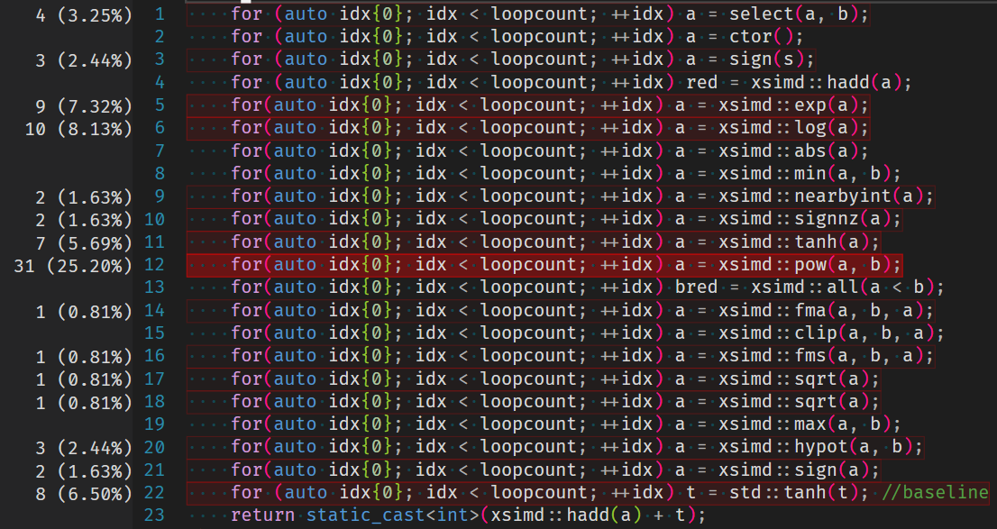 Huge performance regression for xsimd 8 on Windows 10, SSE4.2 compared to xsimd 7 · Issue #617 ...