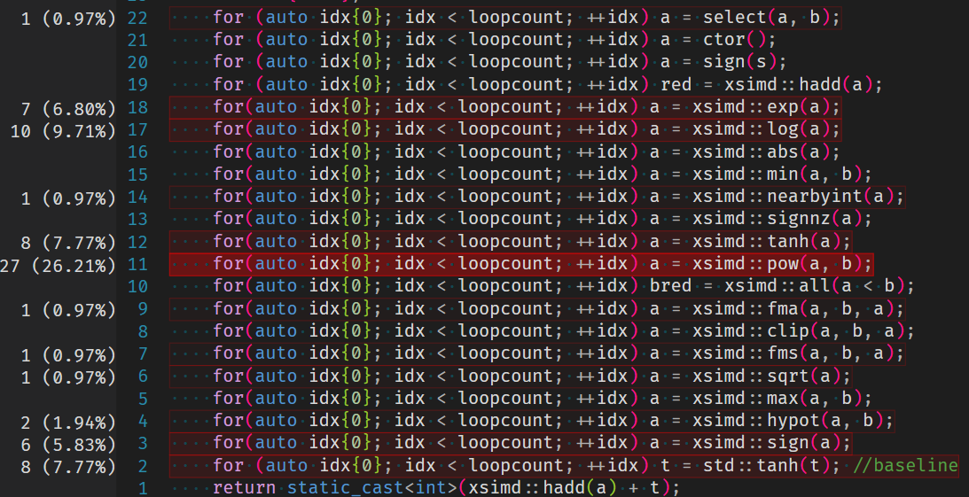 Huge performance regression for xsimd 8 on Windows 10, SSE4.2 compared to xsimd 7 · Issue #617 ...