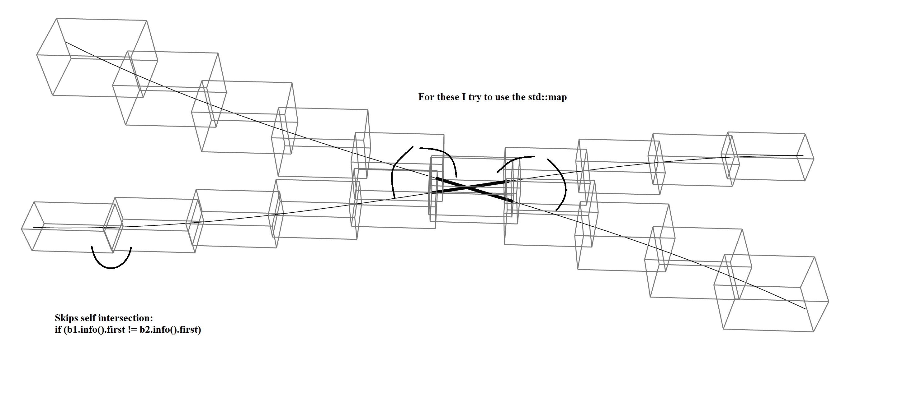 Line Line Intersection · Issue #6089 · CGAL/cgal · GitHub