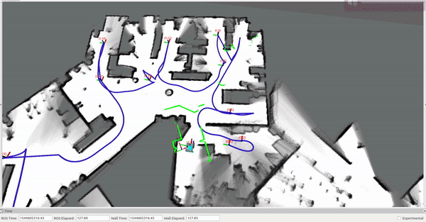 Don't trim first Submap (0,0) · Issue #1477 · cartographer-project/cartographer · GitHub