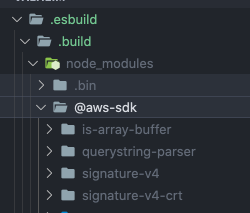 External Behaviour · Issue 196 · Floydspaceserverless Esbuild · Github