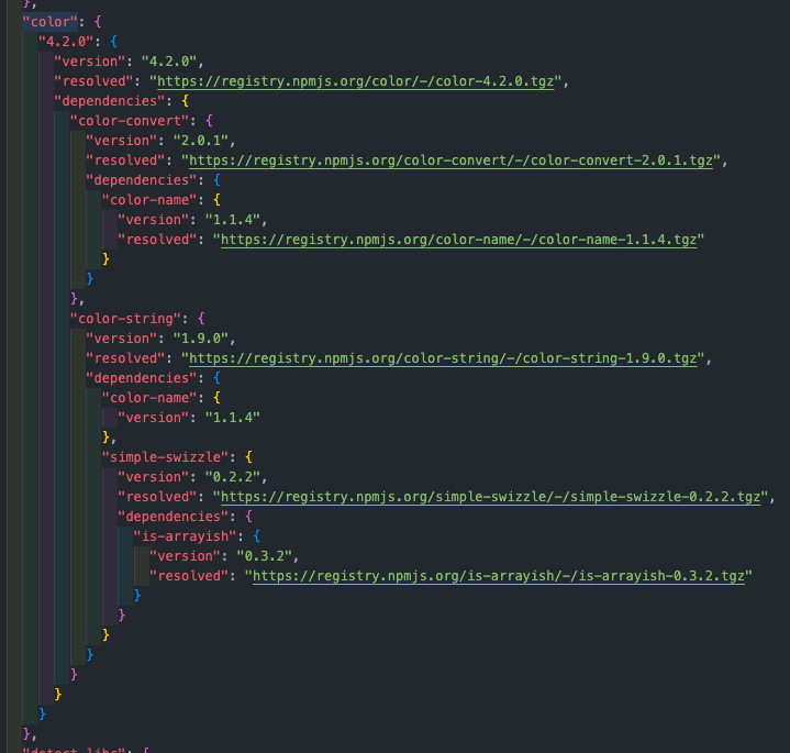 External dependencies bundling issue with version 1.23.4+ · Issue #265 · floydspace/serverless ...