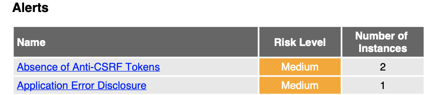 alertFilter job is broken for Automation Framework · Issue #7833 ...