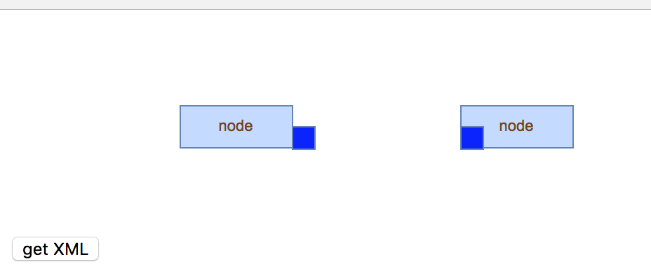 Mxcodec Does Not Parse Xml Correctly After Using Createelement · Issue 222 · Jgraphmxgraph