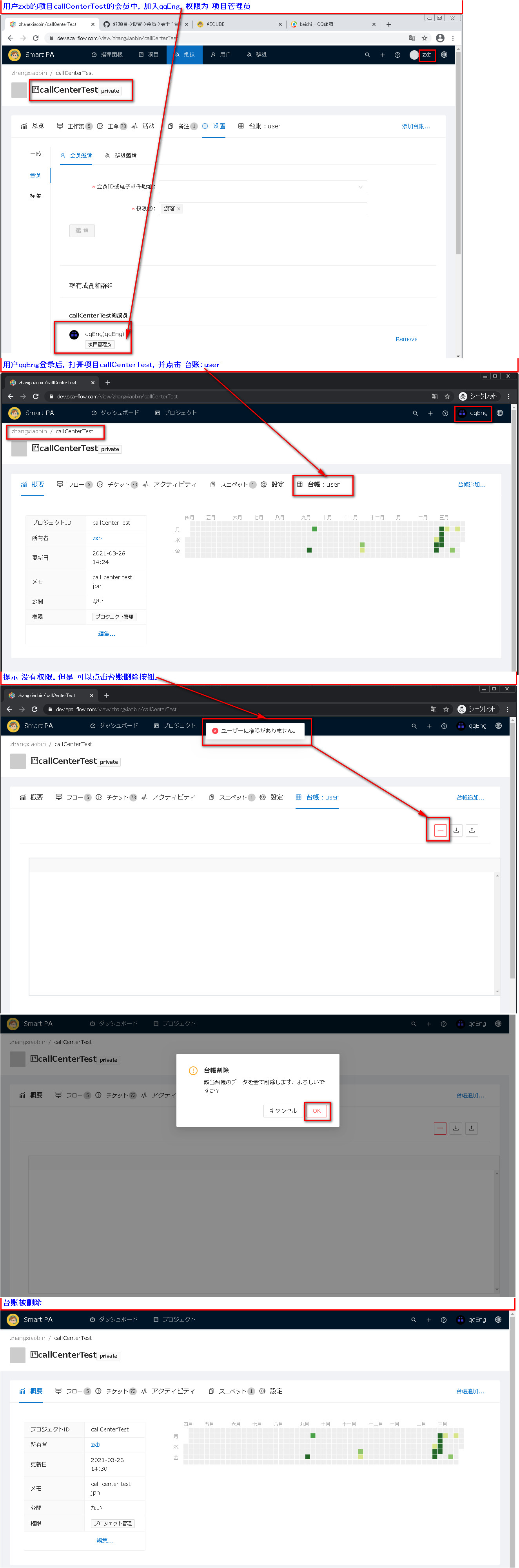 149.项目管理员点击台账tab时提示没有权限，却可以删除台账 · Issue #149 · oizhaolei/spa-wiki · GitHub