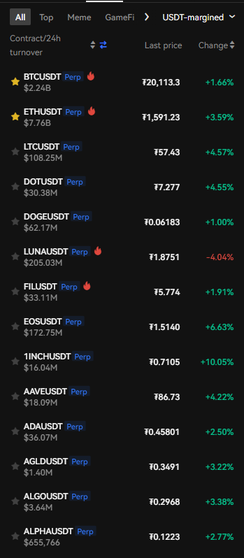 Ccxt Pro Not Support Watchtickers · Issue 14851 · Ccxt Ccxt · Github