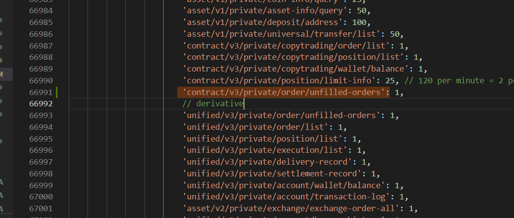 How To Add A Implicit Api Method To Ccxt Browser Js · Issue 15519 · Ccxt Ccxt · Github