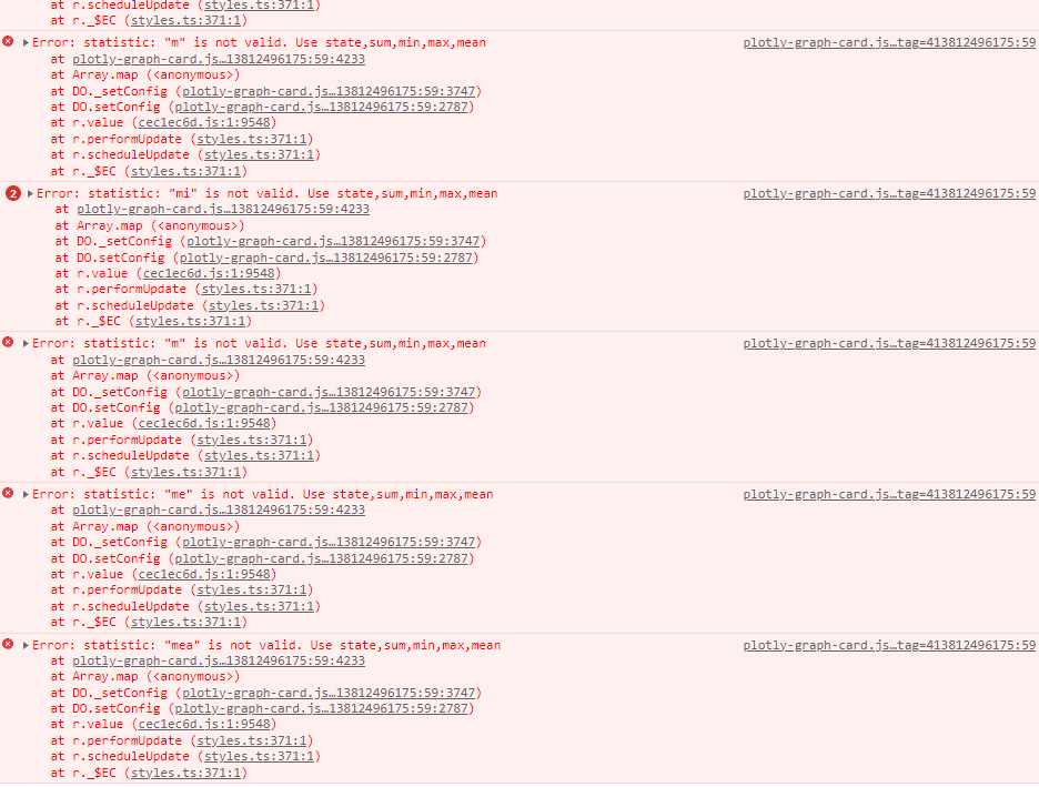 auto period determination not intuitive when combined with range buttons · Issue #149 · dbuezas ...
