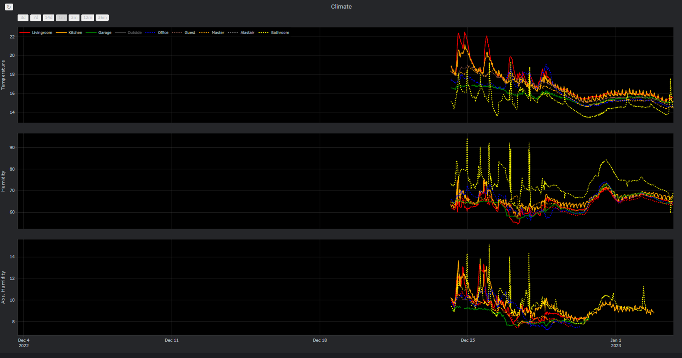 Some findings with the new 2.0.1-Beta release · Issue #169 · dbuezas ...