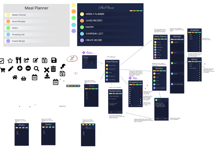 GitHub - cgraham74/FinalCapstone-Original: A meal planner application that allows users to build ...