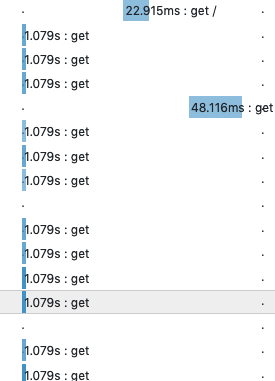 possible bug in zipkin-ruby or in the visualization · Issue #2414 · openzipkin/zipkin · GitHub