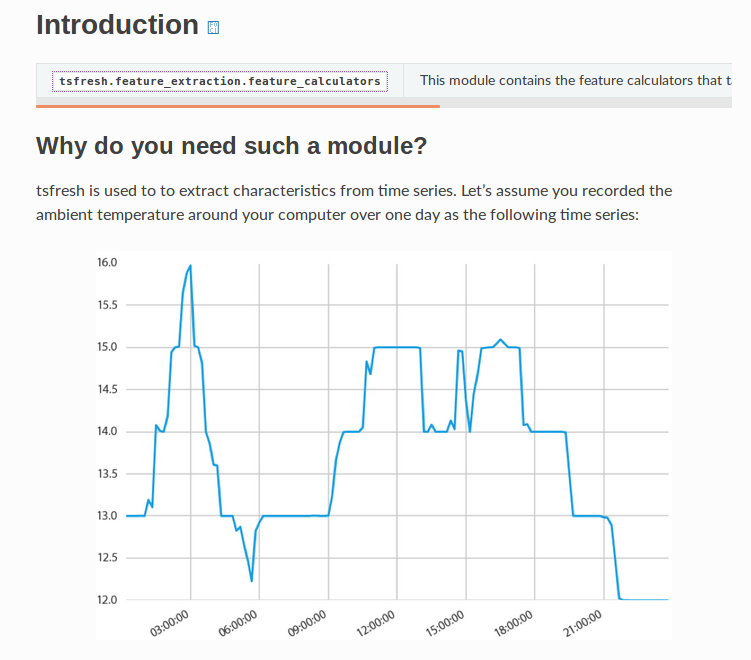 Catalog of tsfresh features · Issue #285 · blue-yonder/tsfresh · GitHub