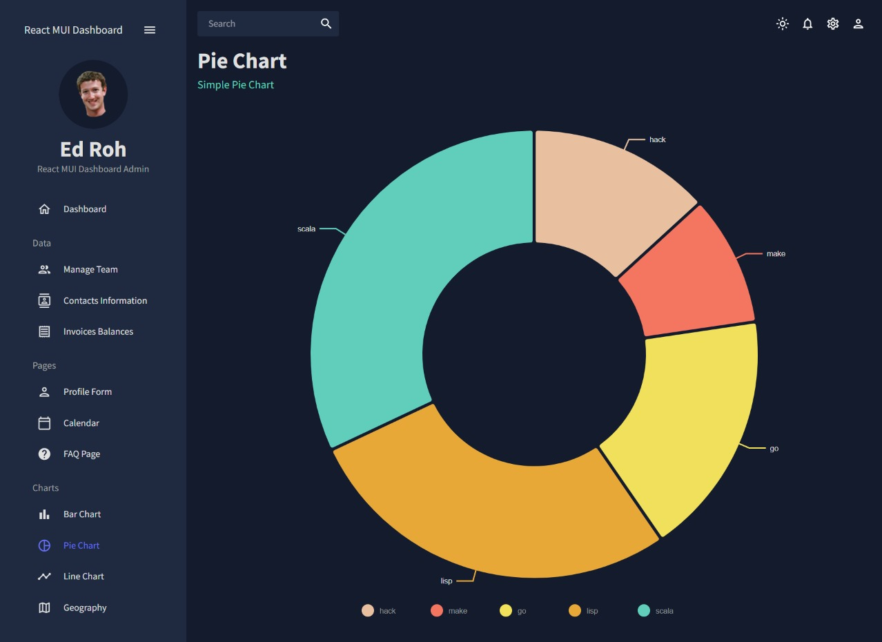 GitHub - xueyublue/react-dashboard-mui