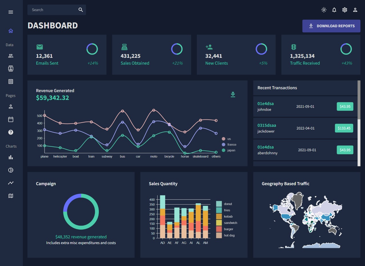 GitHub - xueyublue/react-dashboard-mui