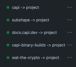 add other repos to project & add automation · Issue #1191 · paritytech/capi · GitHub