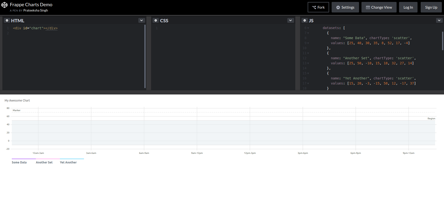 Scatter seems to be broken · Issue #188 · frappe/charts · GitHub