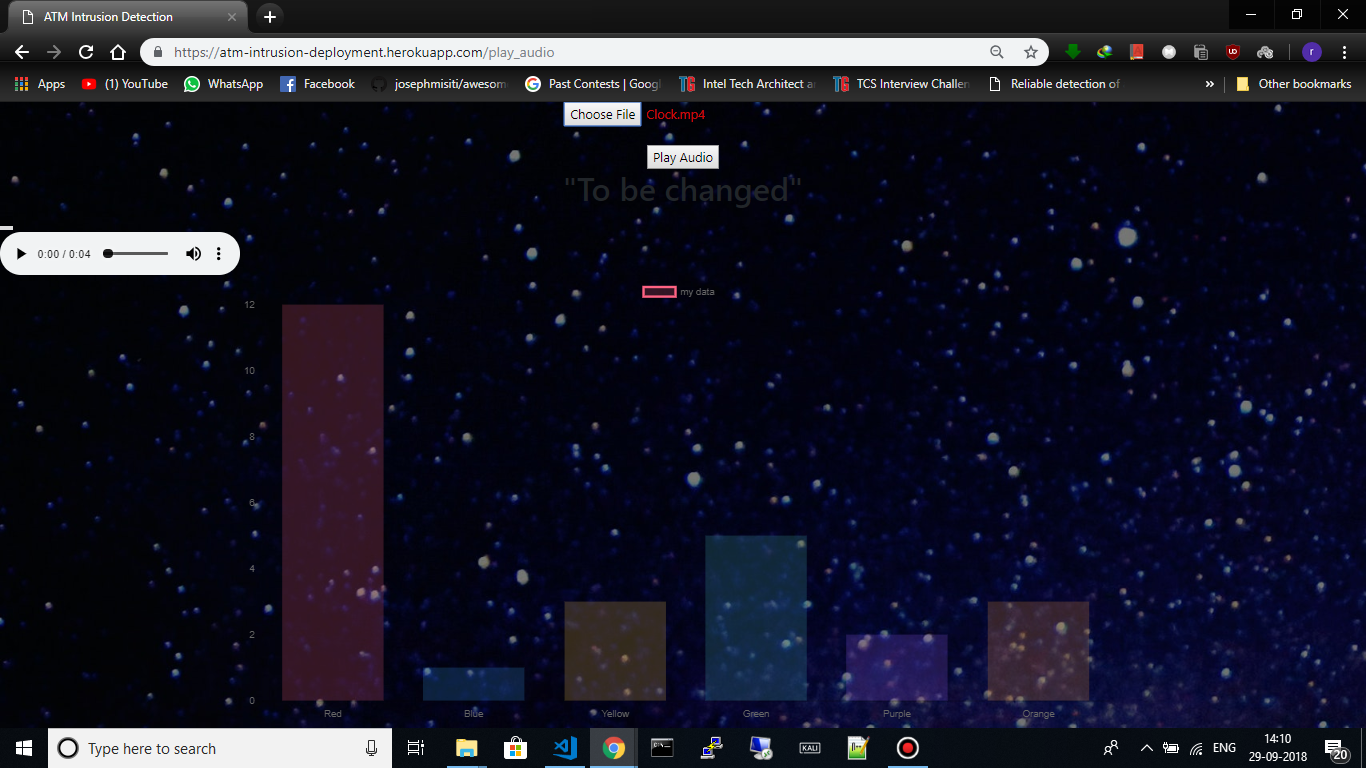 GitHub - raviskumawat/Web-Developement: Web Developement Projects and ...