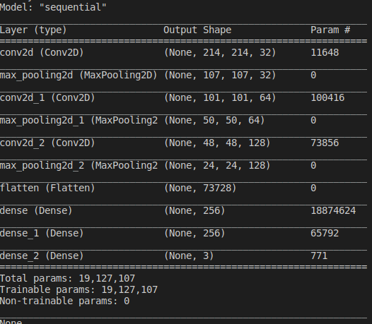 Internal compiling error! abording · Issue #104 · google-coral/edgetpu · GitHub