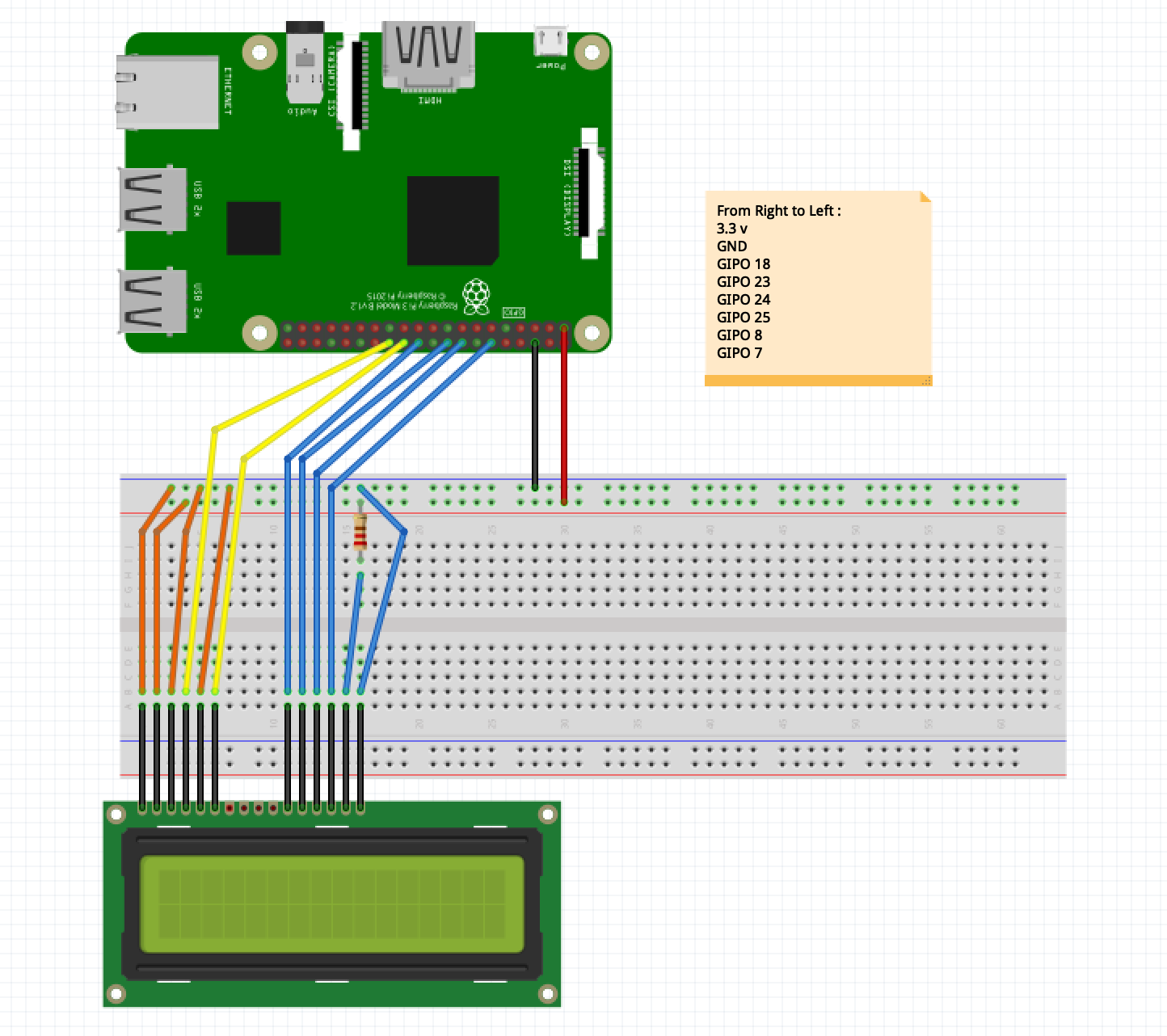 GitHub - YangDexin/Water-waste-awareness-application-Raspberry-Pi: In ...