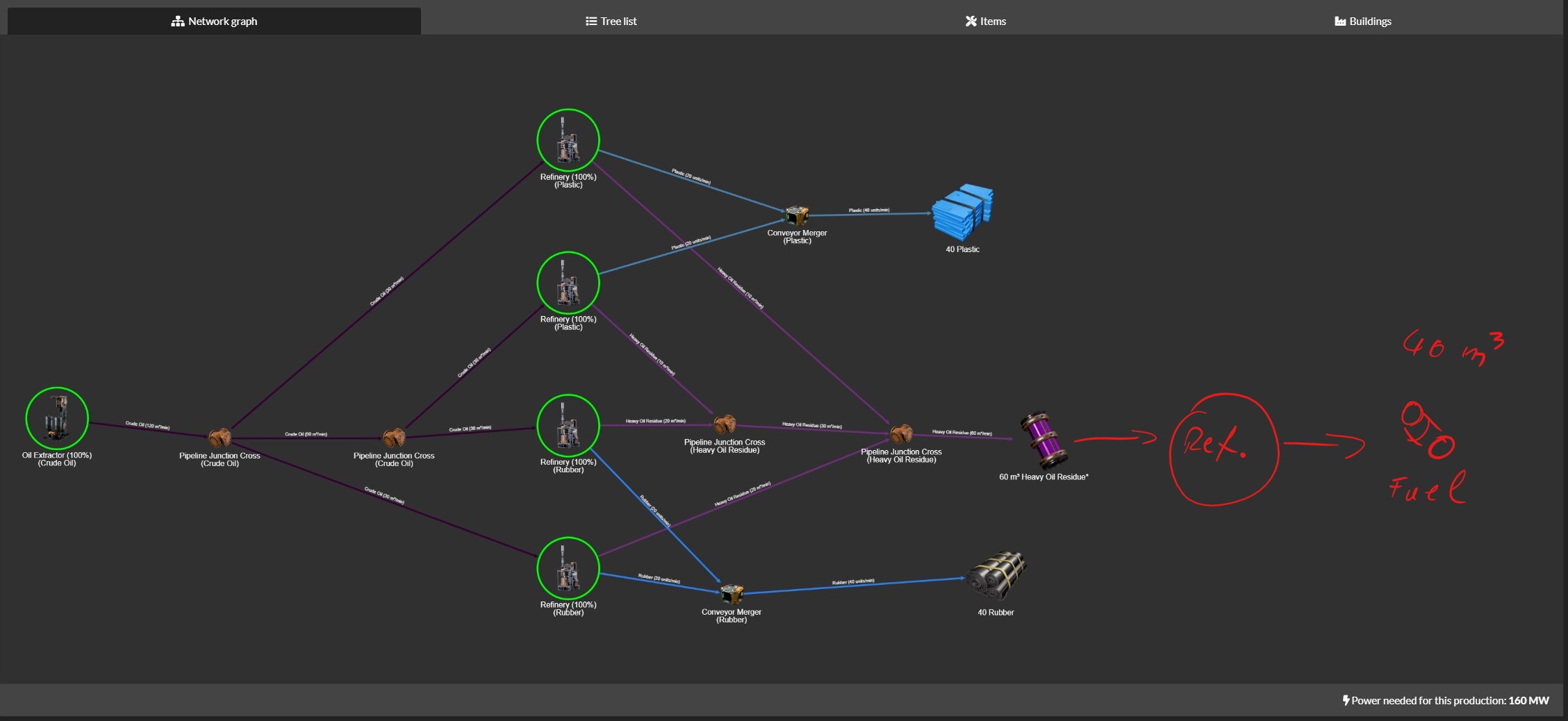 Refinery "waste" not merged to following chains · Issue #15 · AnthorNet/SC-ProductionPlanner ...