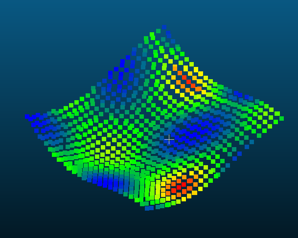 [surface] MLS VOXEL_GRID_DILATION upsampling method gives extremely large point cloud · Issue ...