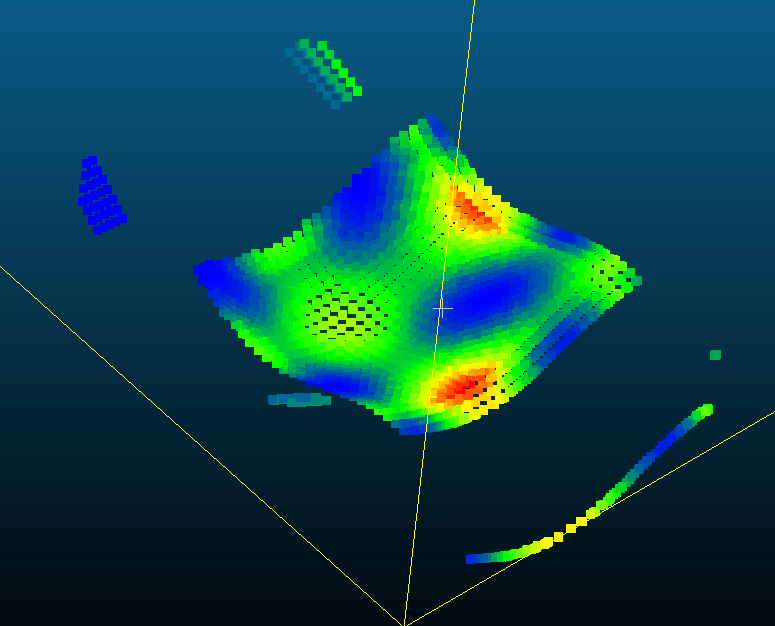 [surface] MLS VOXEL_GRID_DILATION upsampling method gives extremely large point cloud · Issue ...