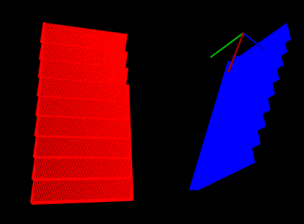 [visualization] Possible Bug In Visualizer Point Clouds Positions Are Not Correct · Issue