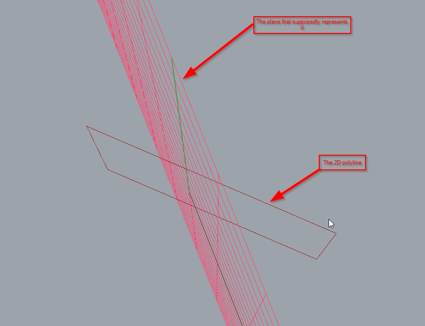 Geometry_Engine: FitPlane method doesn't always produce the correct ...
