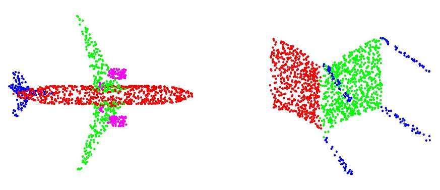 Visualization of Part Segmentation predictions · Issue #30 · CVMI-Lab/PAConv · GitHub