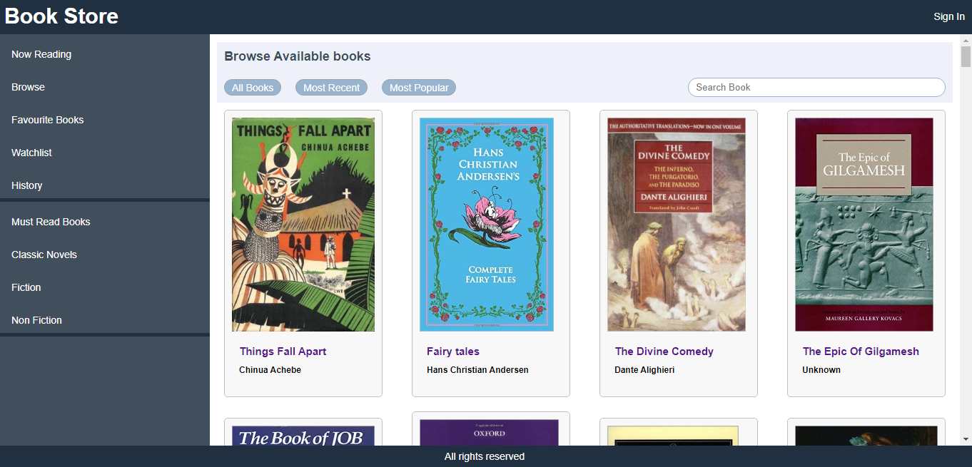 praveenmjoshi (PRAVEEN JOSHI) · GitHub