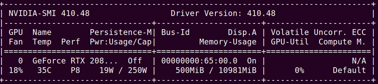 when I run python data_prepare_semantic3d.py ，error occurred : Aborted (core dumped) · Issue #94 ...