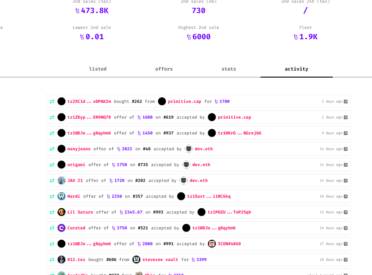 [BUG] Some entities are not loaded through their image media element · Issue #441 · fxhash ...