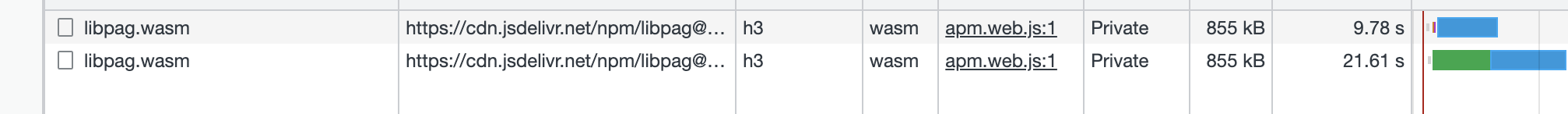 libpag.wasm资源文件会加载两次 · Issue #638 · Tencent/libpag · GitHub