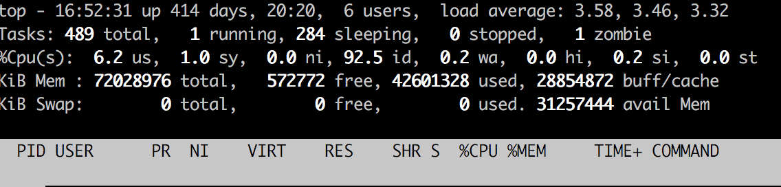 kusama out of sync data · Issue #3746 · paritytech/polkadot · GitHub