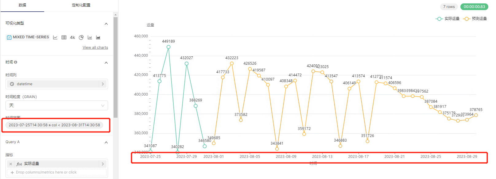 [mixed time series] x label is errorly turned to timestamp · Issue #24851 · apache/superset · GitHub