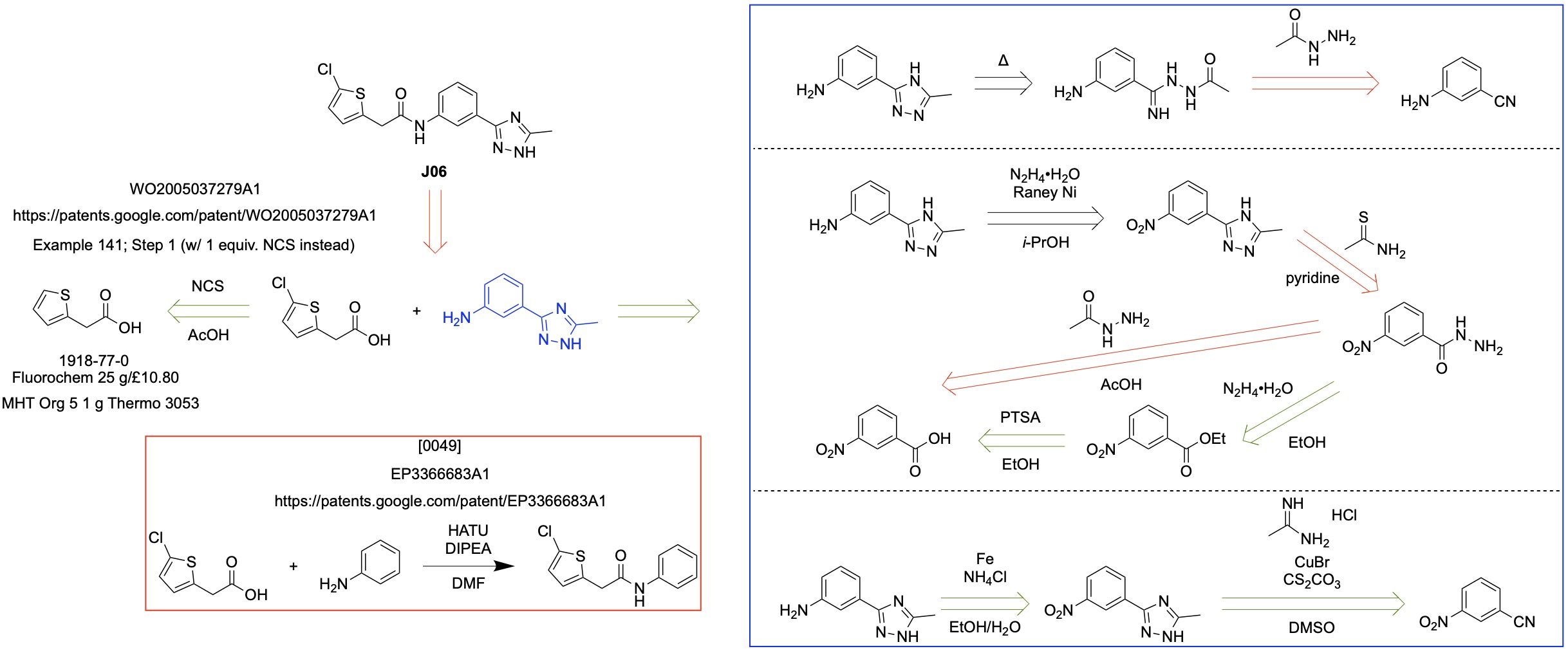 Mur Ligase the Ladies’ Party Meeting March 2023 · Issue #95 · opensourceantibiotics/murligase ...