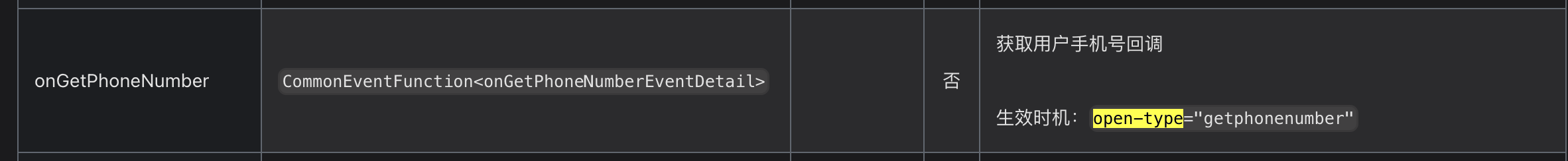vue3下button的openType="getPhoneNumber"回调方法onGetPhoneNumber没反应 · Issue #11445 · NervJS/taro · GitHub