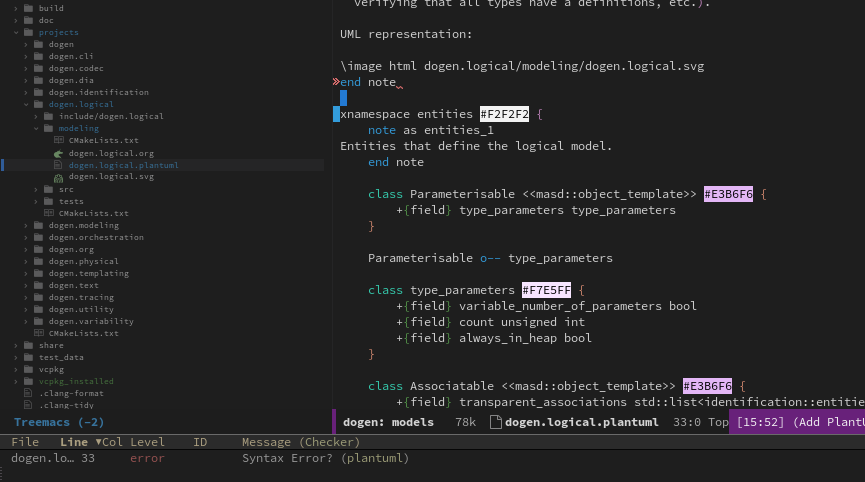 Plugin Needs Syntax Formatter · Issue 1155 · Plantumlplantuml · Github 