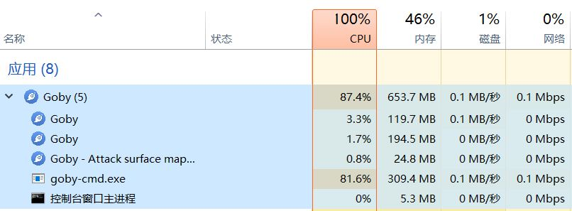 windows版本goby-cmd.exe的CPU利用率过高 · Issue #167 · gobysec/Goby · GitHub