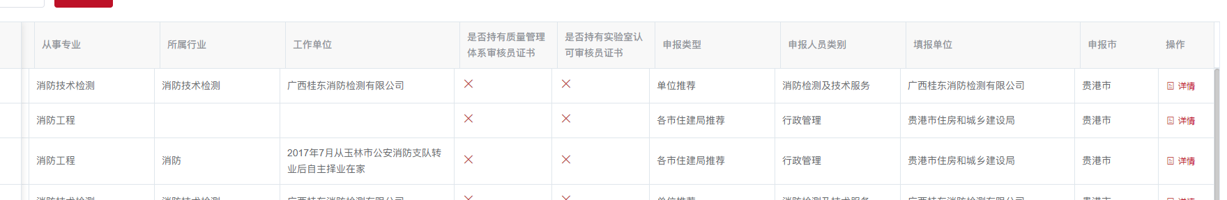 table组件，固定列后，拖动到最后几列，表头和表格排列错开没对齐 · Issue #18395 · ElemeFE/element · GitHub