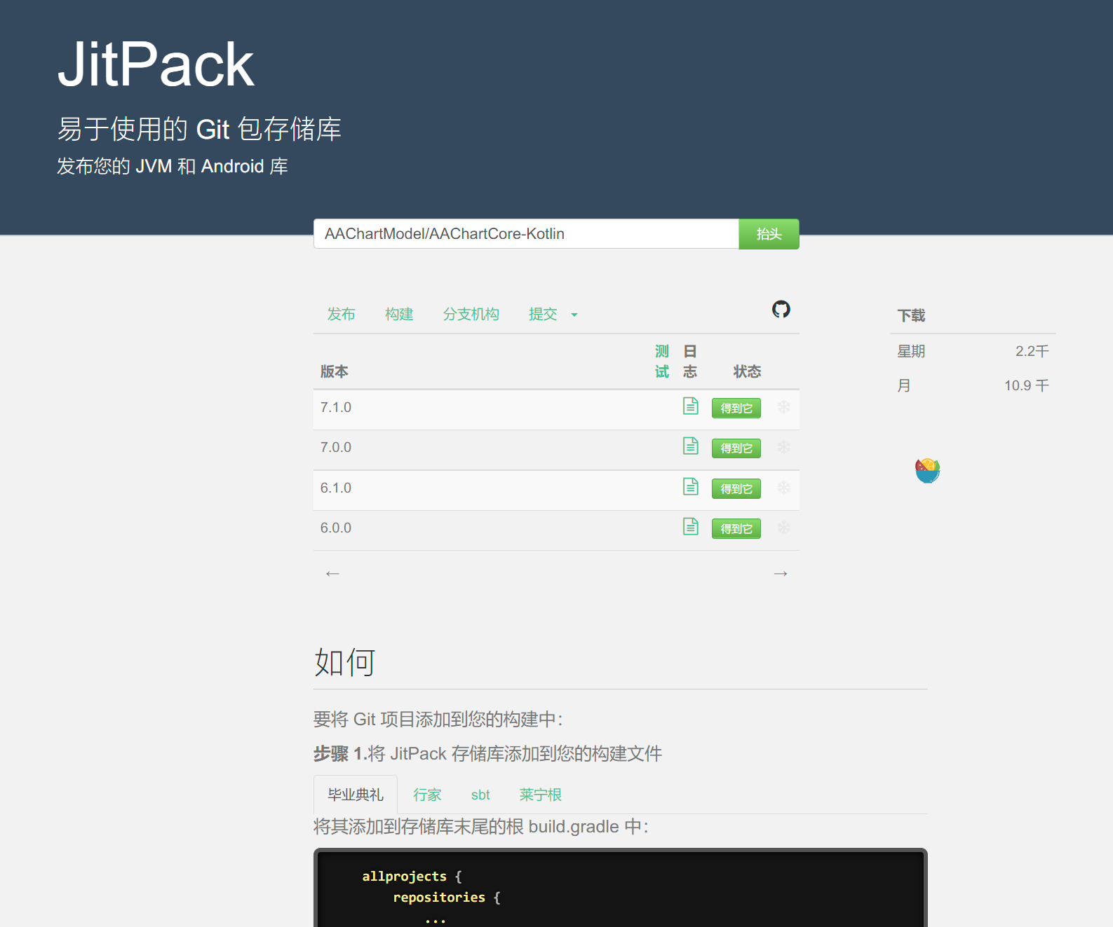 Could not resolve com.github.AAChartModel:AAChartCore-Kotlin:-SNAPSHOT. · Issue #115 ...