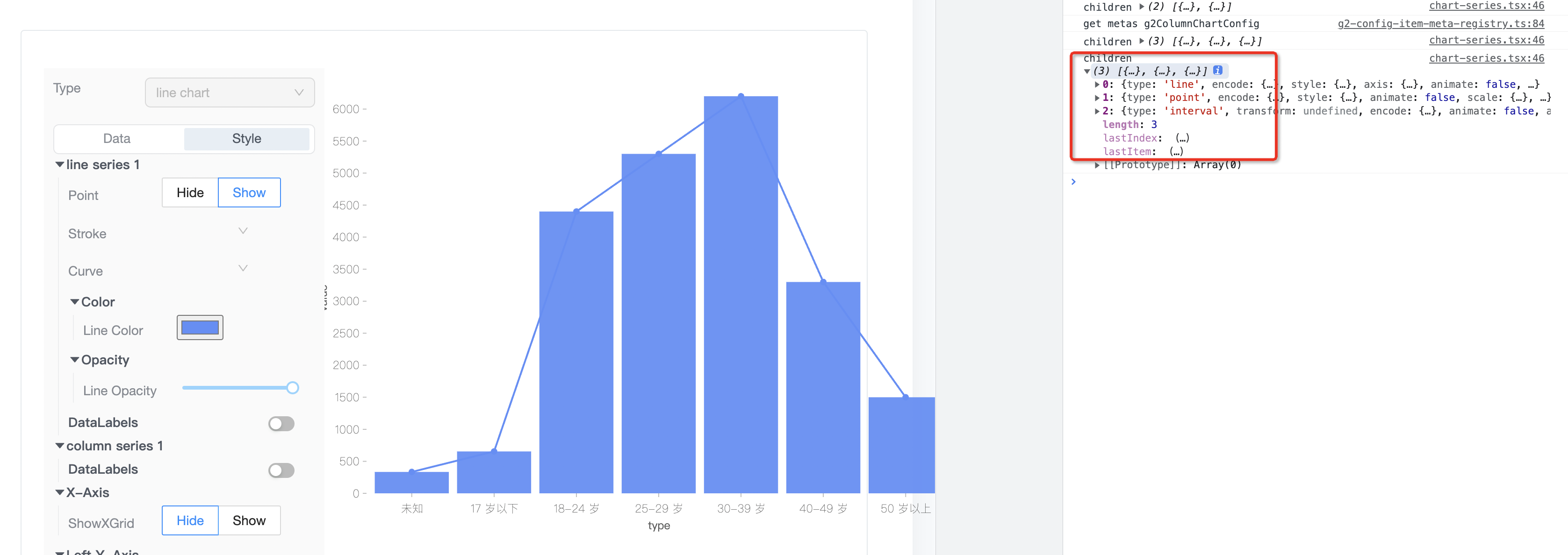 折线point显隐时的bug · Issue #5006 · antvis/G2 · GitHub