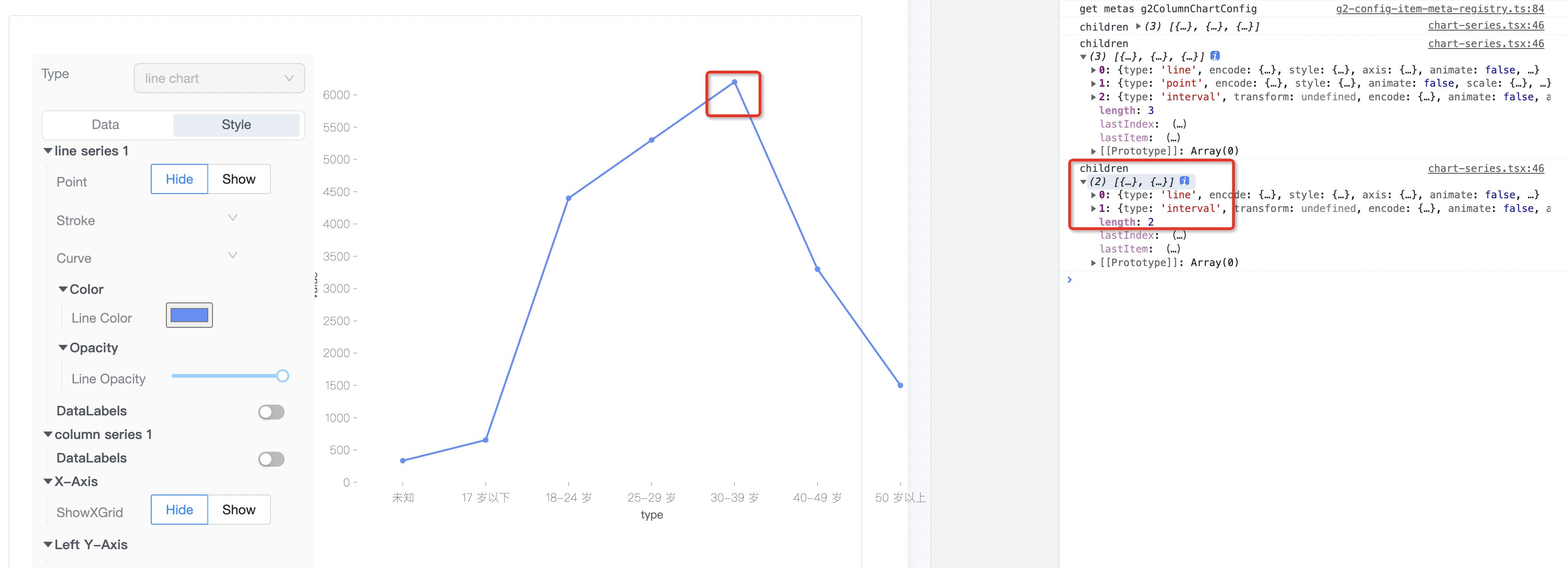 折线point显隐时的bug · Issue #5006 · antvis/G2 · GitHub