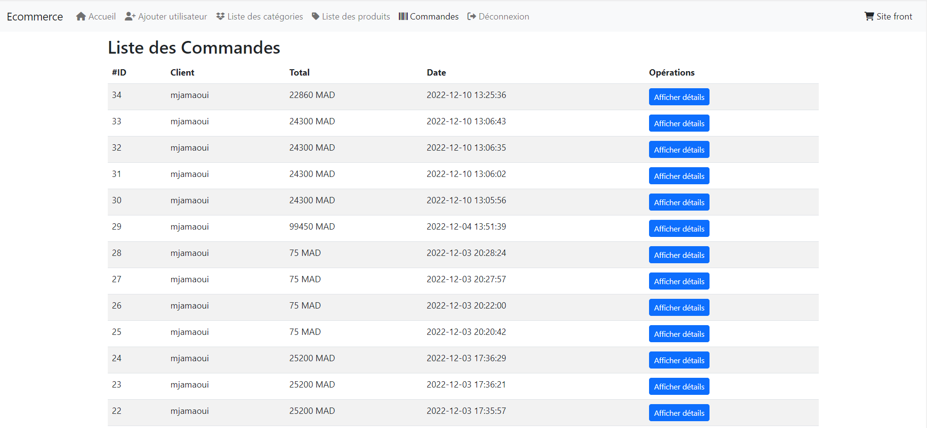 GitHub - Imenhajri/Ecommerce-using-php-and-mySql