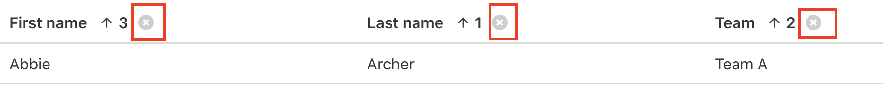 It is possible to have icon "x" in datatable? when you have multiple sort? · Issue #936 ...